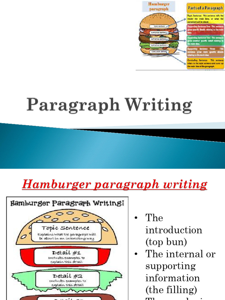 Structuring an Essay Like a Burger | PDF | Cognitive Science