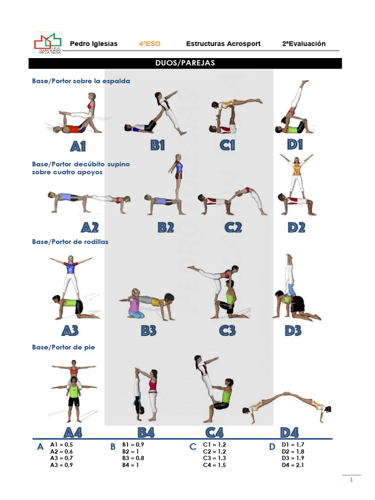 Duos/Parejas: Pedro Iglesias Estructuras Acrosport 2 Evaluación | PDF