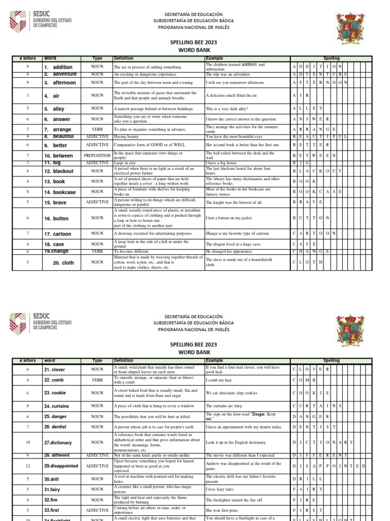 Word Bank | PDF | Noun | Adjective