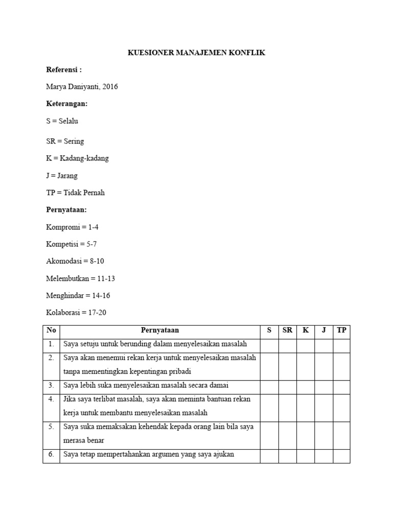 Kuesioner Proposal Manda | PDF