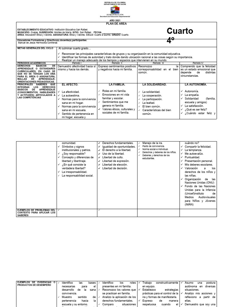 Etica y Valores | PDF | Libertad | Familia