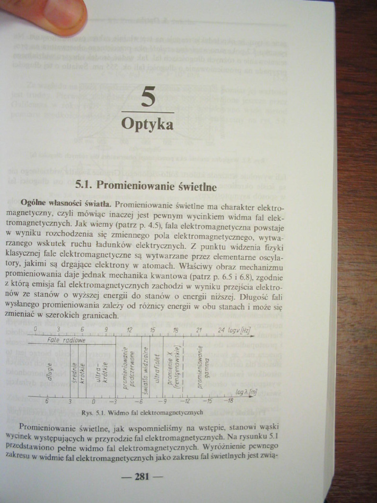5 Optyka | PDF