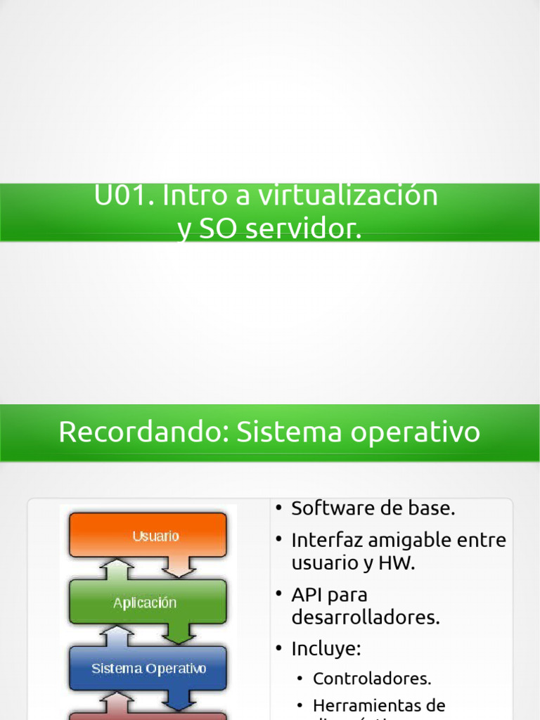 T01 IntroVirtualizacion+SOServidor | PDF