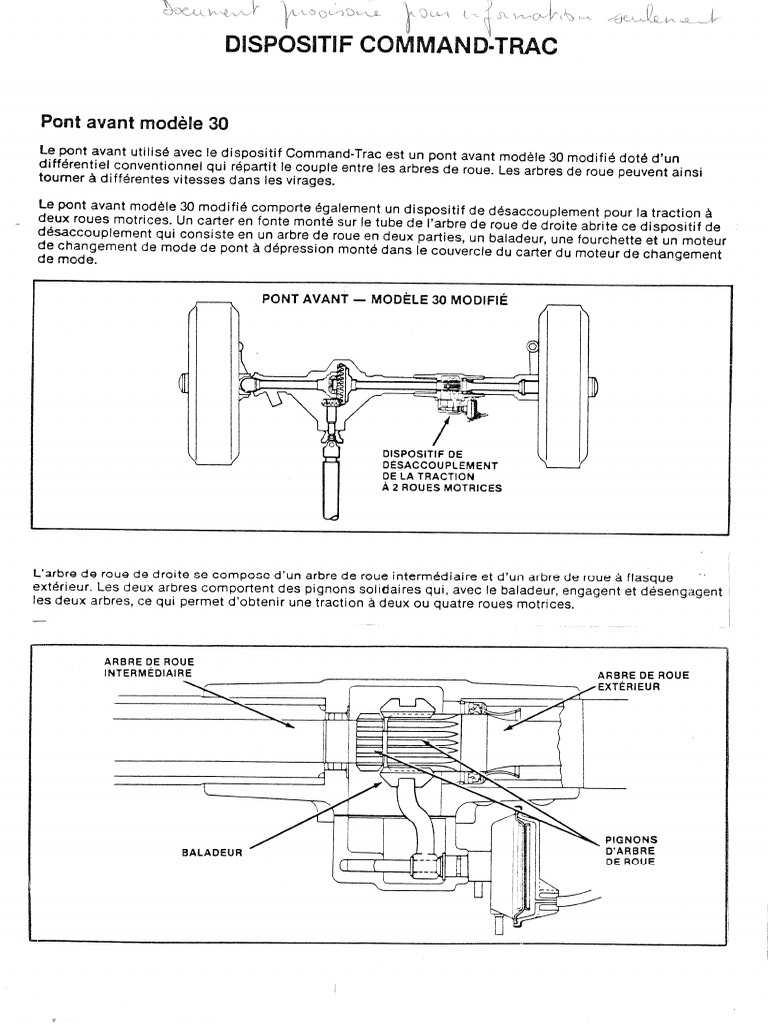 Command-Trac Jeep Wrangler 1989 | PDF