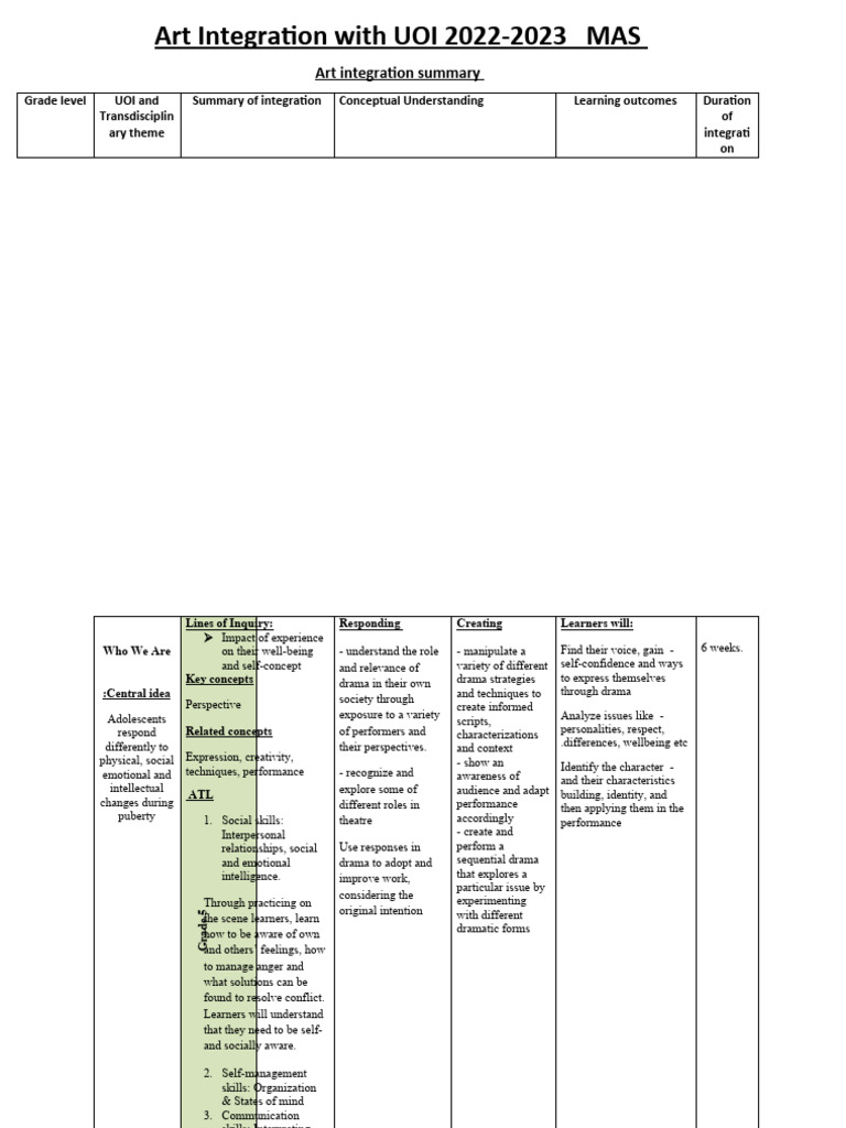 Drama Unit 4 GR 5 Integration With UOI 2023 | PDF | Learning ...