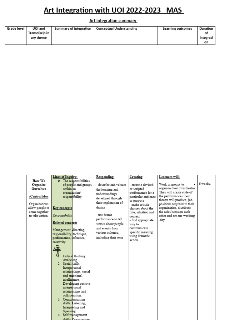 Drama Unit 4 GR 3 Integration With UOI 2023 | PDF | Learning ...