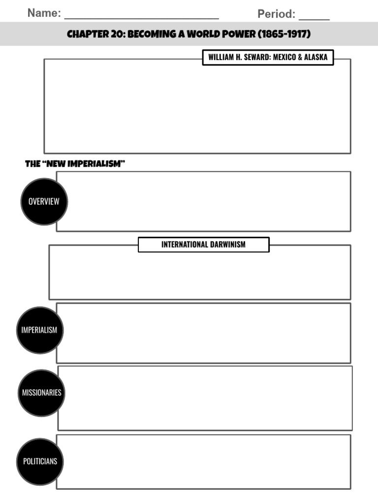 Chapter 20 - Becoming A World Power, 1865-1917 | PDF | International ...