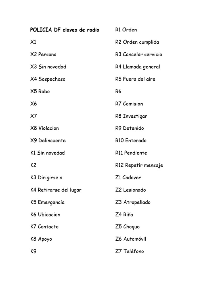 POLICIA DF Claves de Radio | PDF
