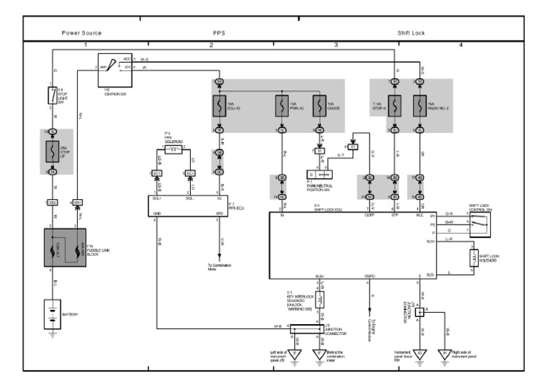 PPS and Shift Lock | PDF