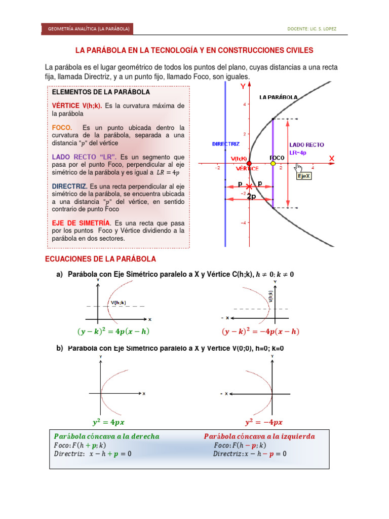La Parábola Parte I-Ii | PDF