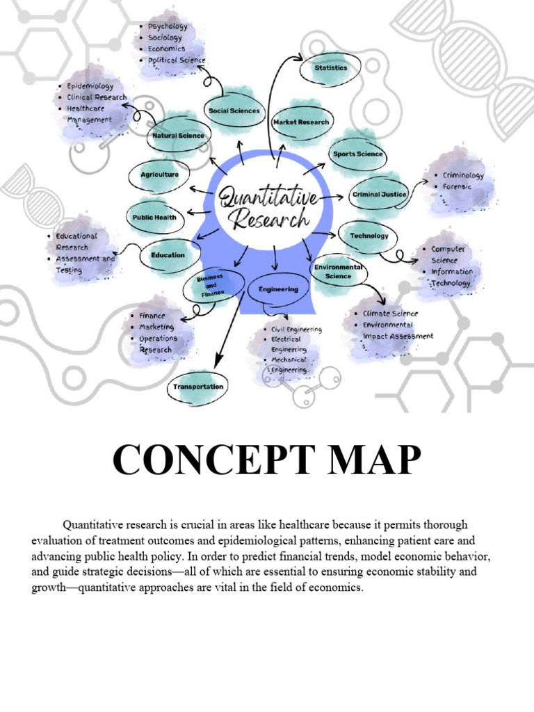 Concept Map | PDF