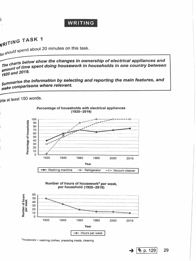 IELTS ACADEMIC 16 - Writing Test 1 | PDF