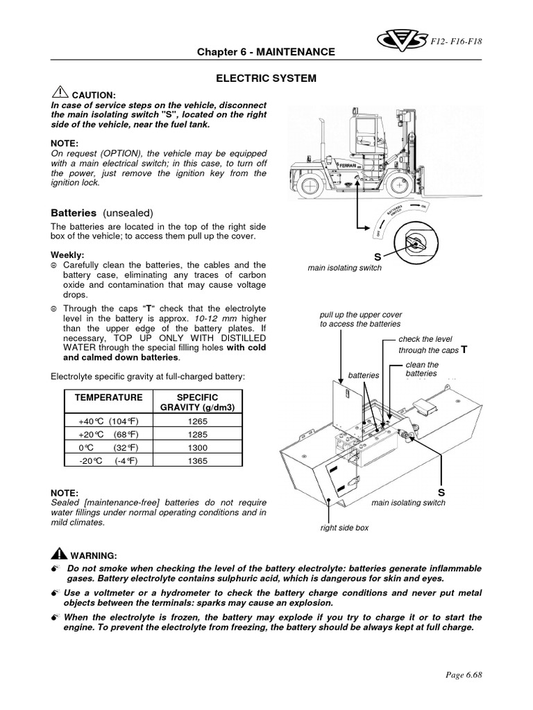 Ferrari - Cap6.3 Manutenzione F121618 E | PDF | Fuse (Electrical) | Headlamp