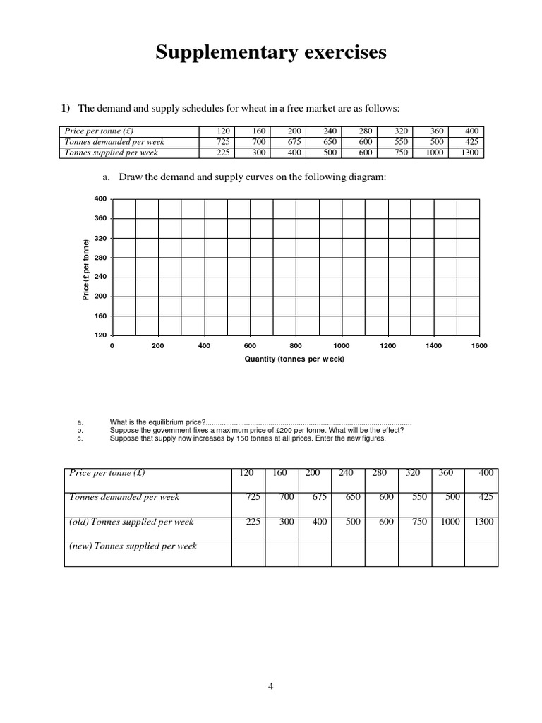 Supplementary Exercises | PDF | Demand | Supply And Demand