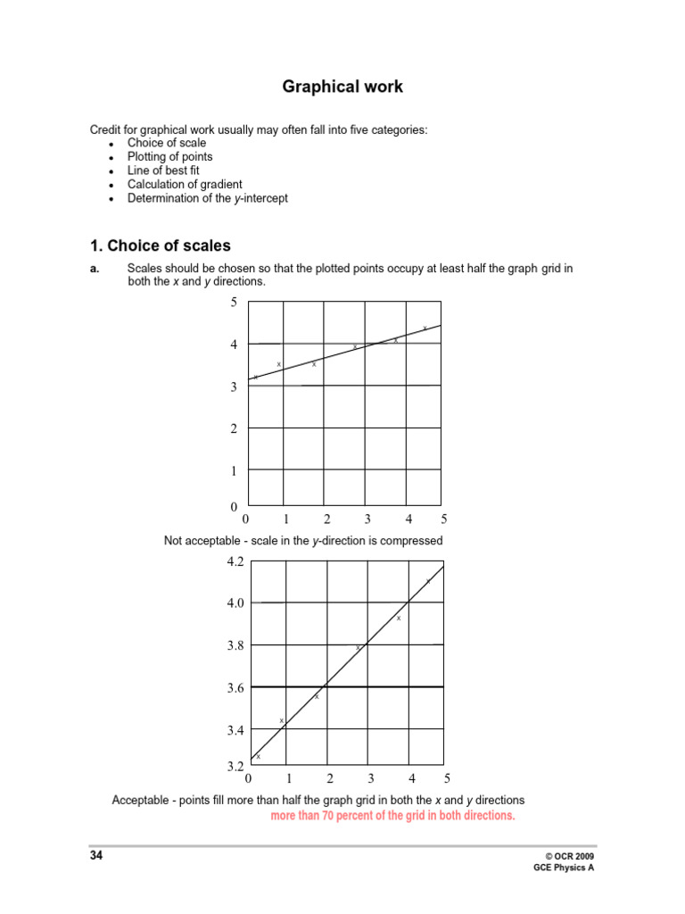 Graphing Tips | PDF