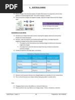 Electrical Symbol: Physics IGCSE | PDF
