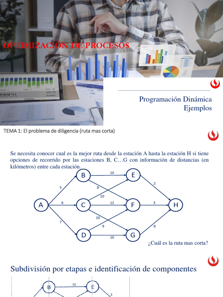 PD - Unidad 3 - Ejemplos - Programación Dinámica | PDF | Programación ...