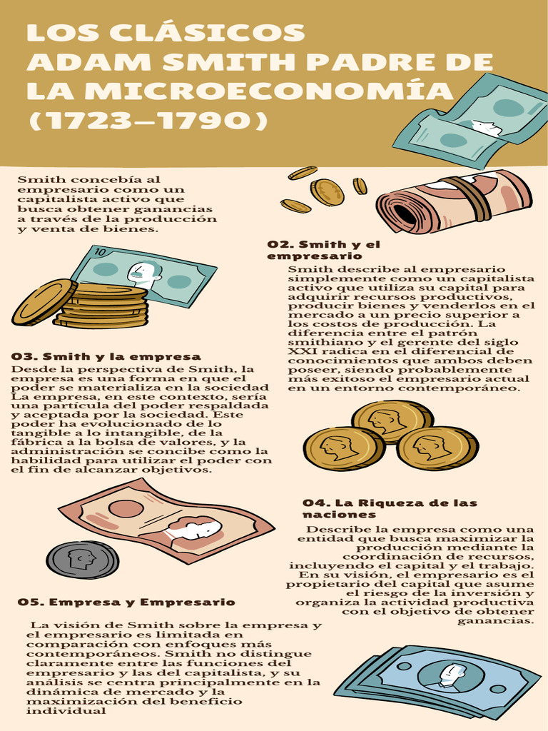 Adam Smith | PDF | Business | Capitalismo