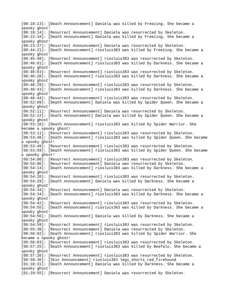 Client Chat Log | PDF | Paranormal | Legendary Creatures