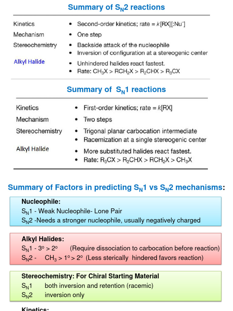 SN1 vs SN2 Reaction Mechanisms | PDF | Change | Organic Chemistry