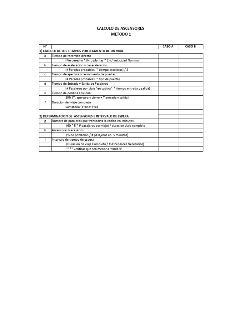Cálculo de Ascensores | PDF