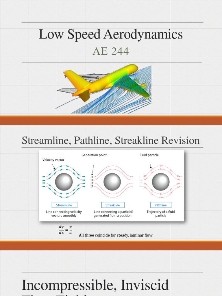 Inviscid Flows and Vorticity | PDF | Fluid Dynamics | Navier–Stokes Equations