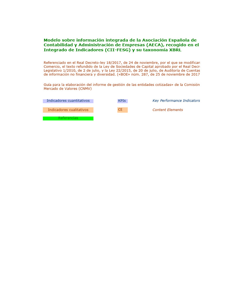 Modelo de AECA Sobre Informacion Integrada | PDF