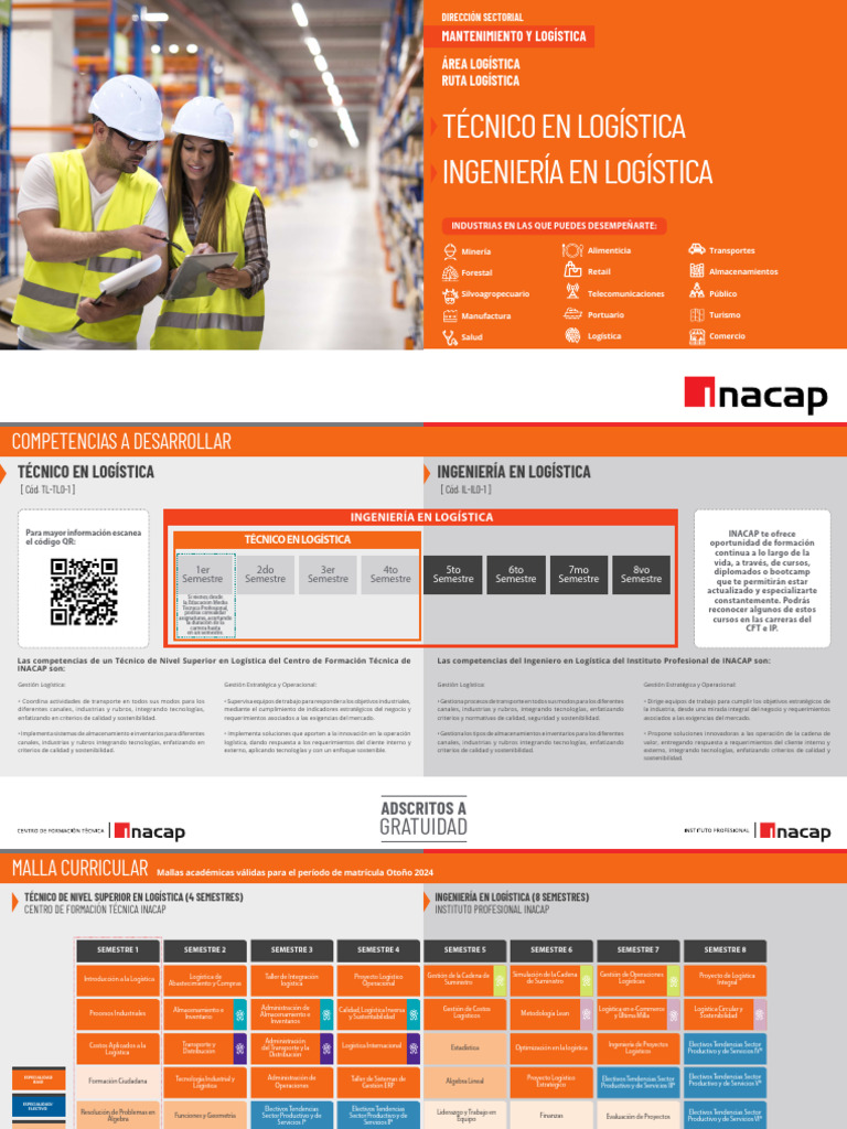 IL-ILO-1 Logistica IP | PDF | Logística | Calidad (comercial)