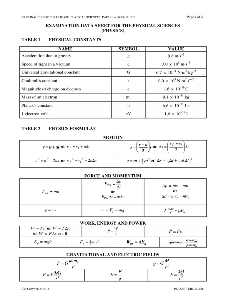 Physical Sciences Ieb NSC Grade 12 Past Exam Papers 2016 p1 Data Sheet | PDF | Electron ...
