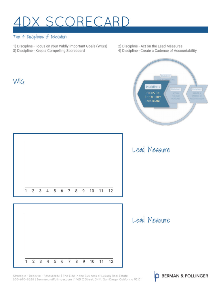 B&P 4DX Scorecard - Blank Monthly Template | PDF | Business | Finance ...