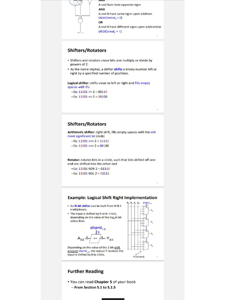 Digital Computer Design ALU 2 | PDF