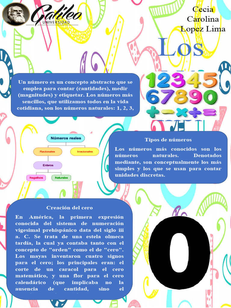 Infografia Los Números | PDF
