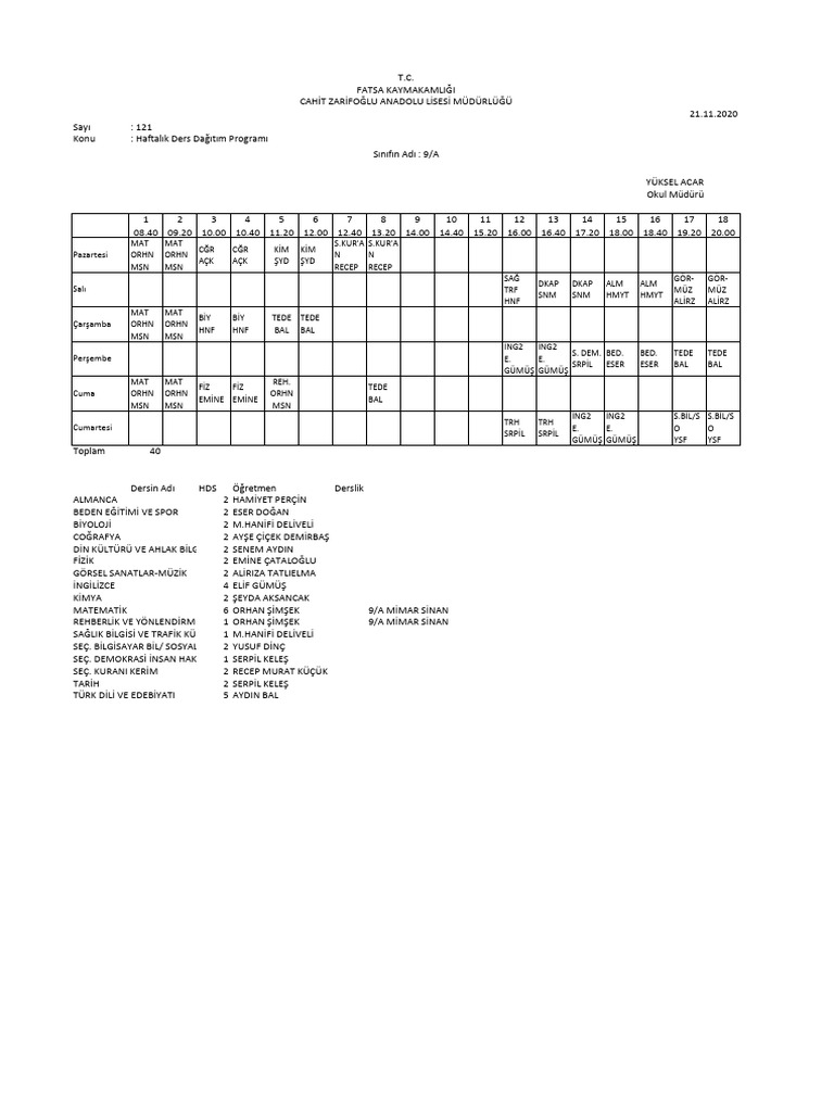 Httpfatsaczal - Meb.k12.trmeb Iys Dosyalar5204757971dosyalar2020 1121183856 SINIFLARIN DERS ...