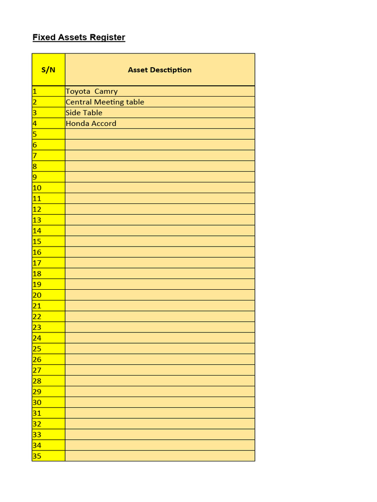 Fixed Assets Register Overview | PDF | Vehicle Technology | Vehicle ...