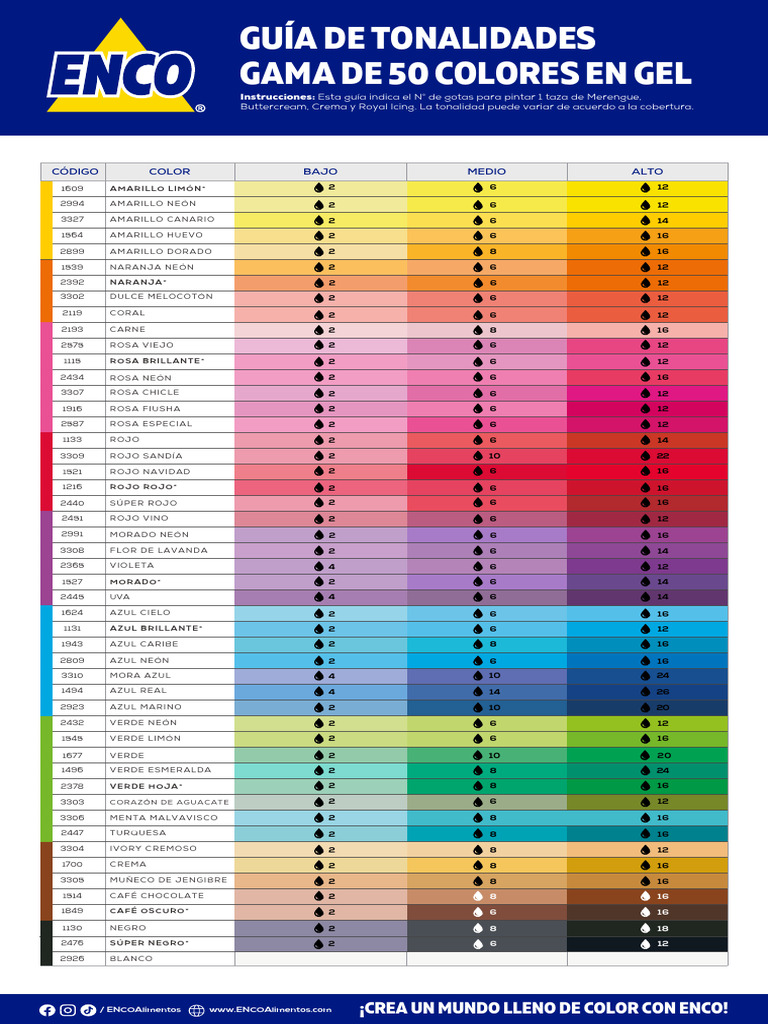 WEB Guia de Tonalidades MX | PDF | Qualia | Arco iris