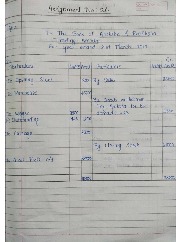 Accounts Assignment No.1 | PDF