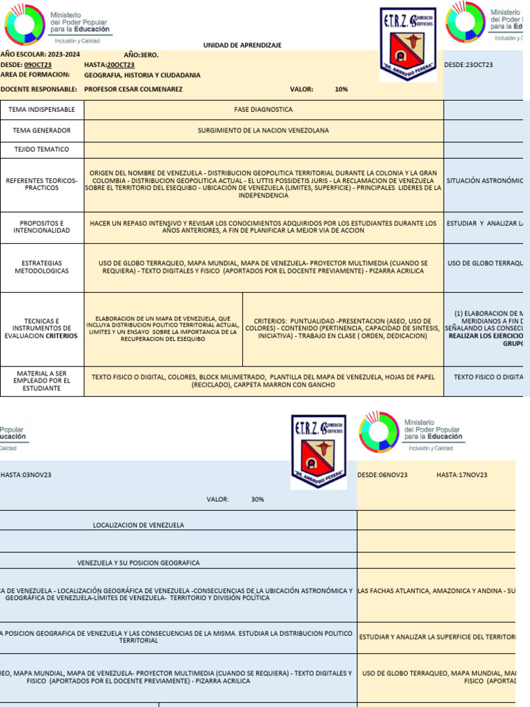 Planificacion 3er Año Ghc Pdf