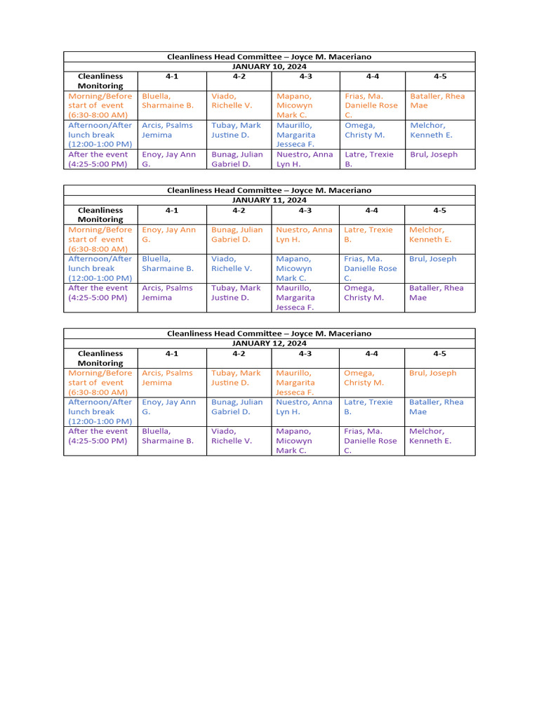 Cleanliness Head Committee | PDF