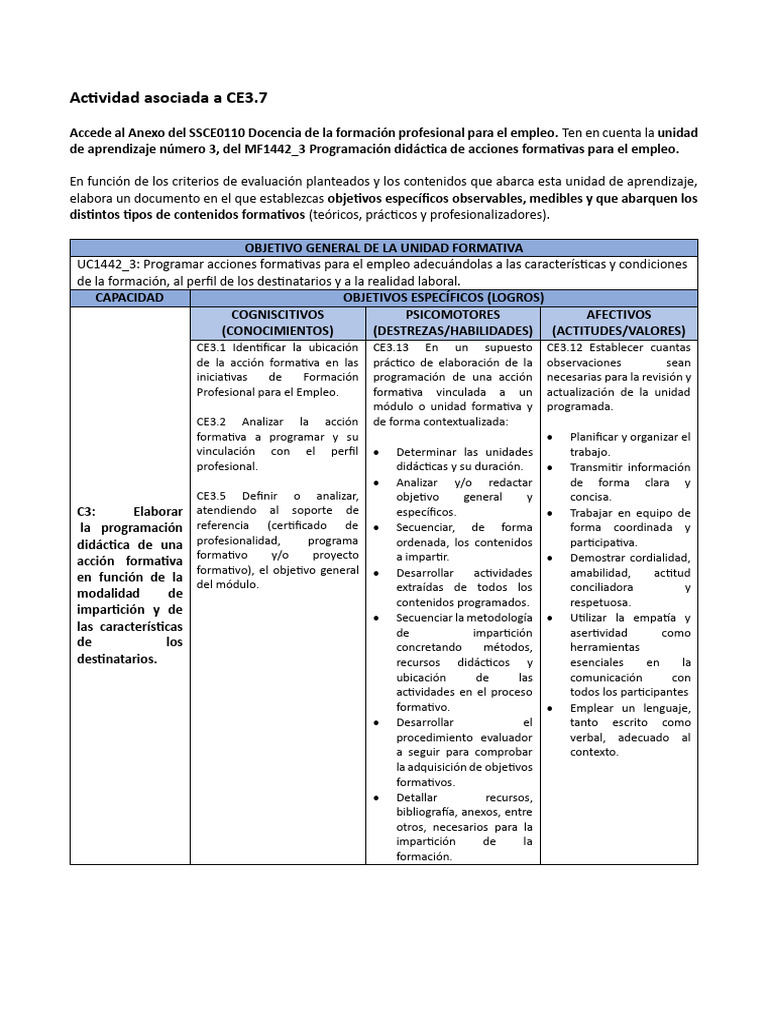E10 CE3.7 Unidad 3 Epígrafe 3.5 | PDF | Aprendizaje | Evaluación