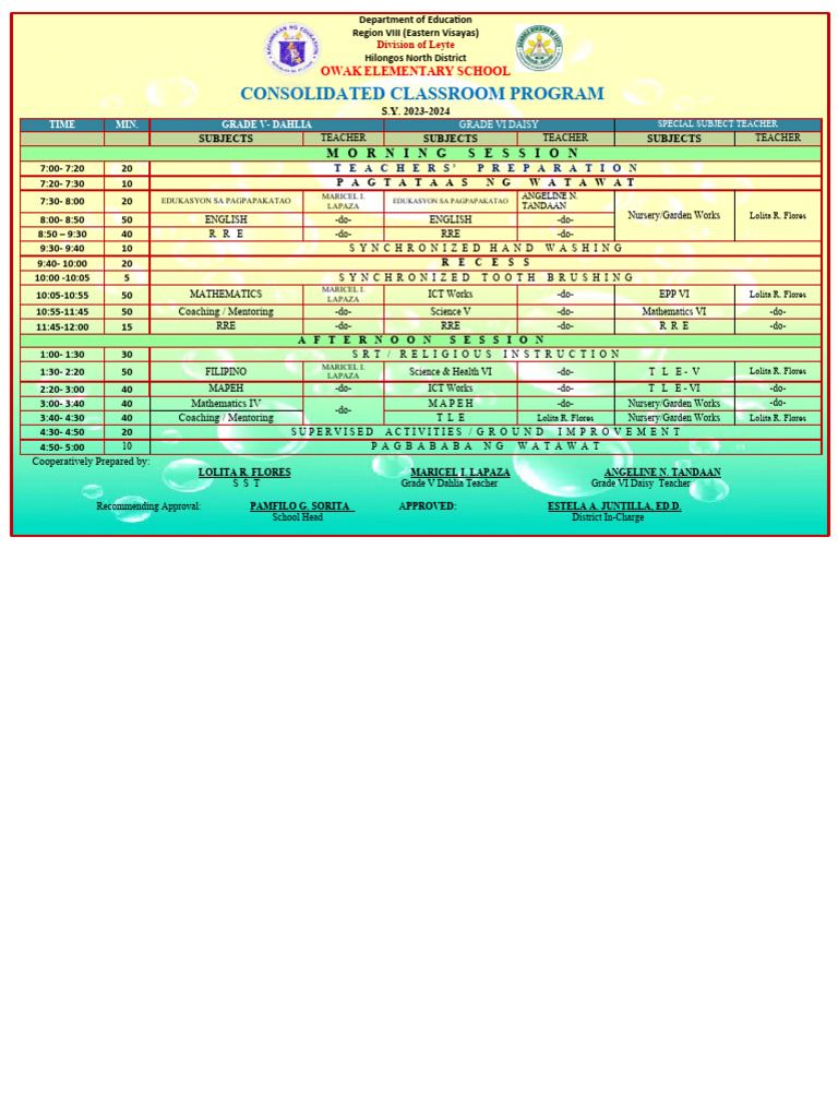 Consolidated Classroom Program | PDF