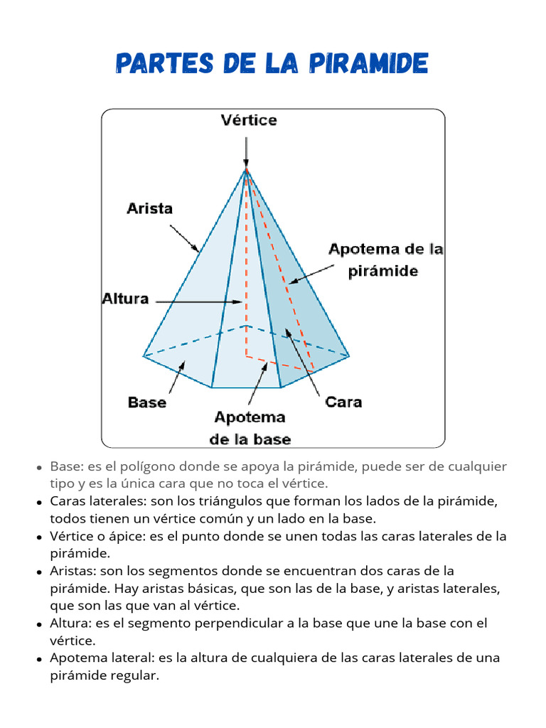Partes de La Piramide | PDF