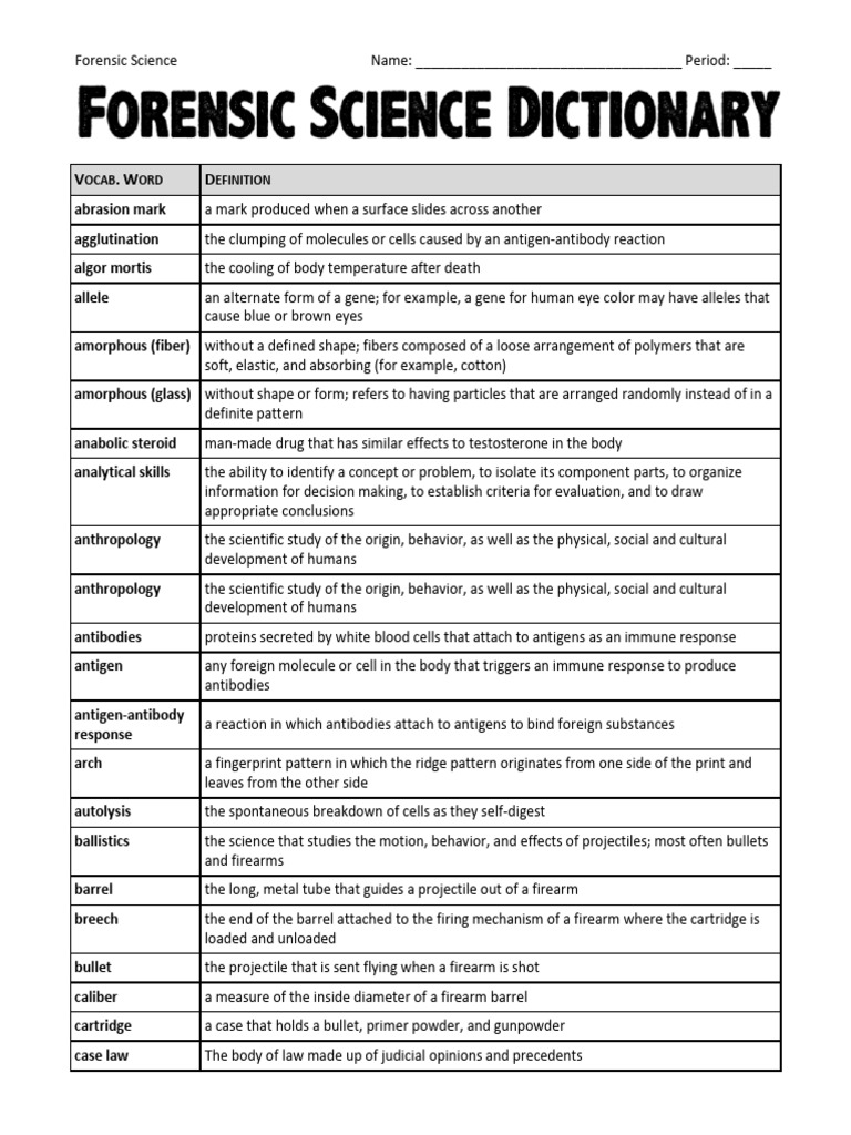 Forensic Science Vocabulary Guide | PDF | Bone | Crime Scene