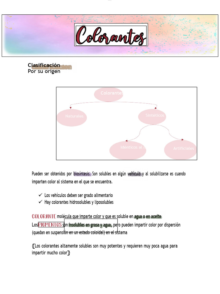 Colorantes 1 | PDF | Química | Sustancias químicas