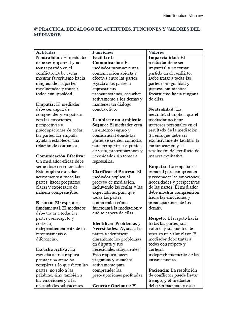 6a Practica Decalogo Del Mediador | PDF | Mediación | Empatía