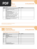 AQA GCSE Chem C2 Summary Question Answers | PDF | Ion | Atoms