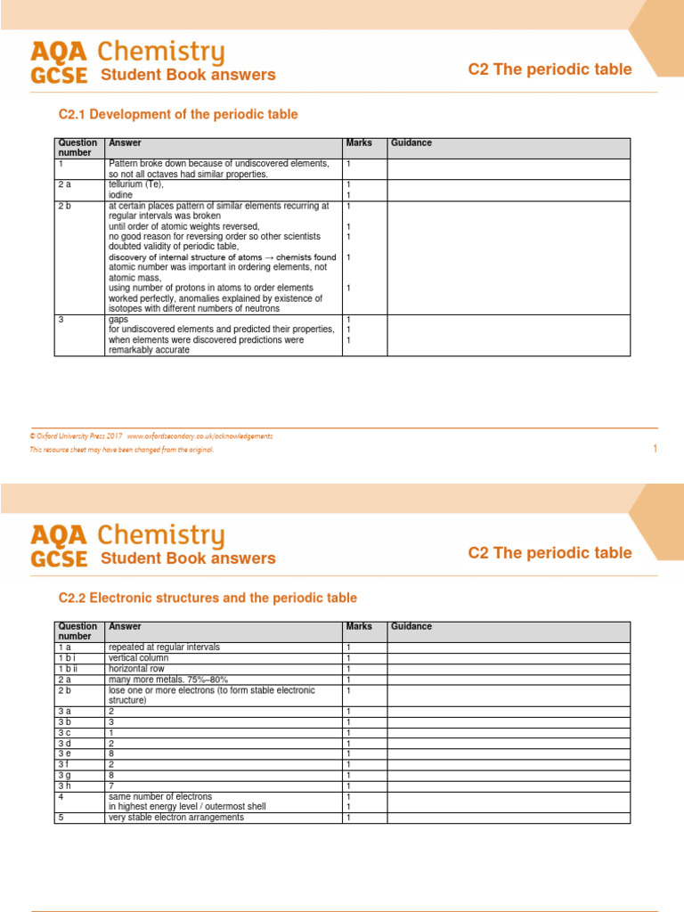 AQA GCSE Chem End of Topic C2 Awnsers | PDF