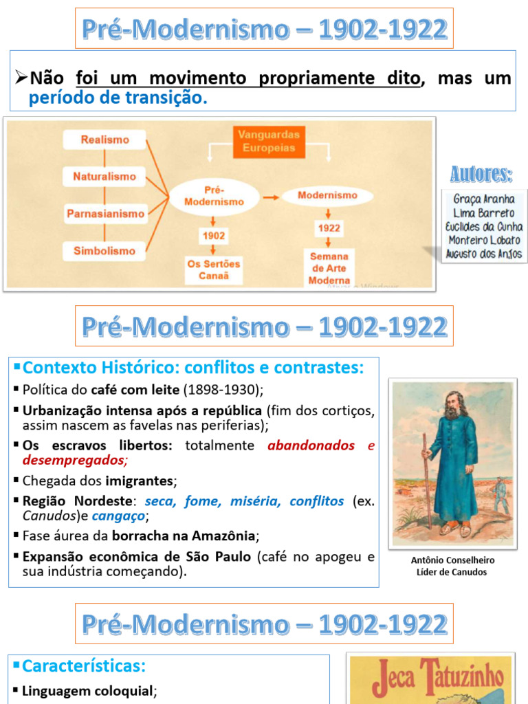 Pré-Modernismo 24 | PDF