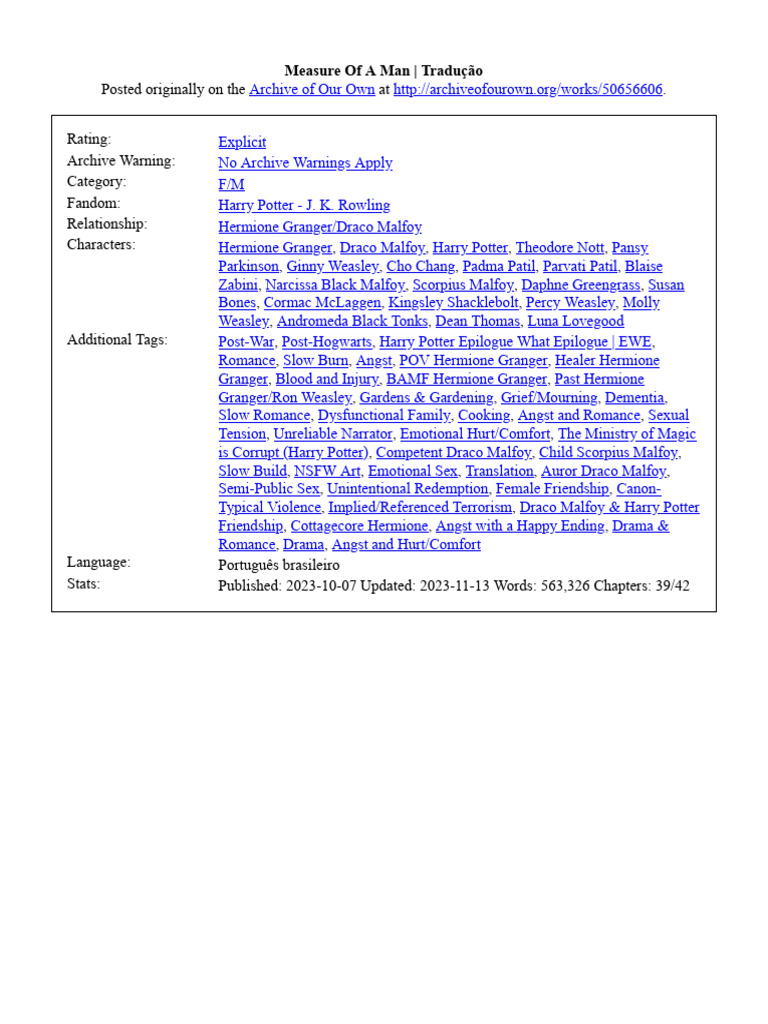 Measure of A Man | PDF
