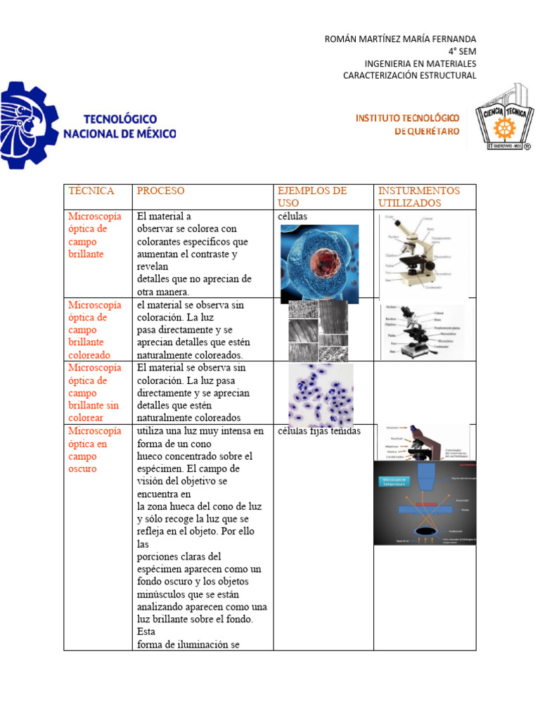 Técnicas de Microscopia Óptica | PDF
