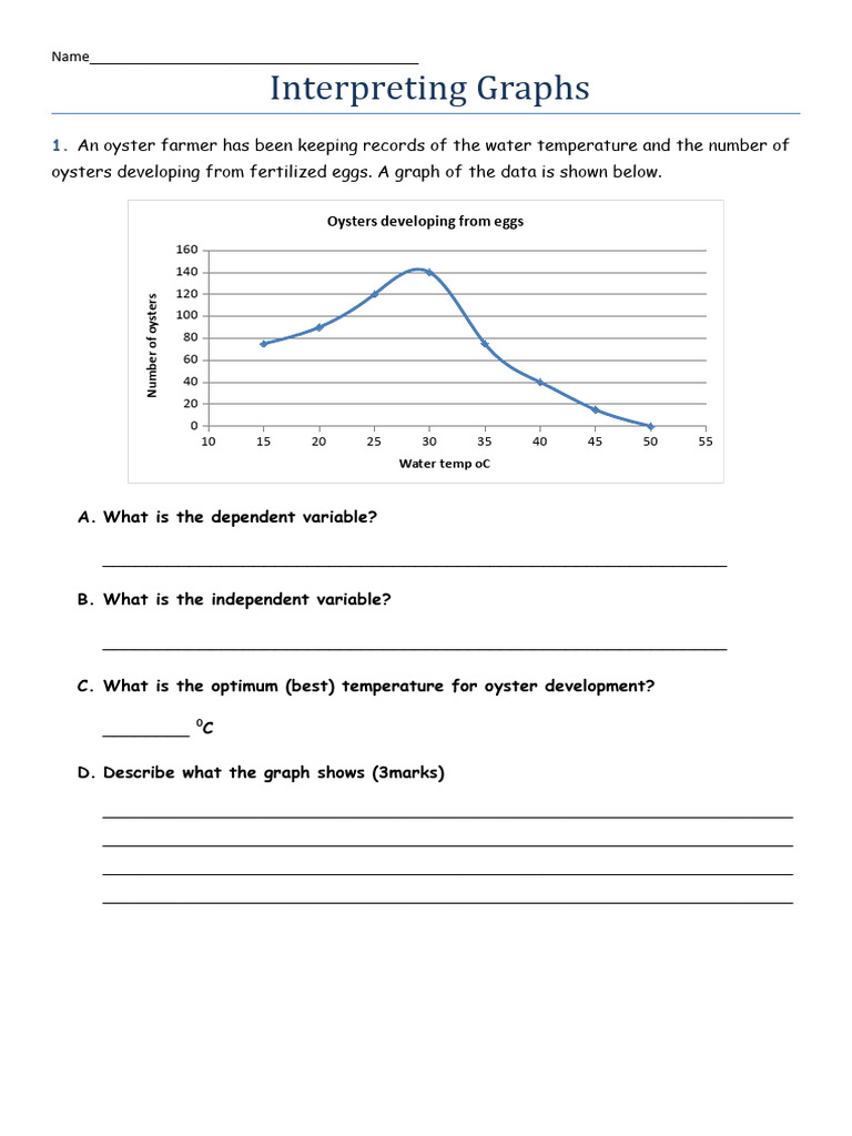 Yr 7 Describing Graphs HW | PDF